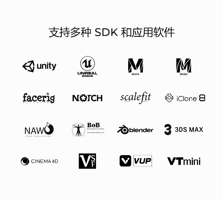 Perception Neuron Studio 专业级动作捕捉系统 精简版 - Powered By Noitom Internet Team